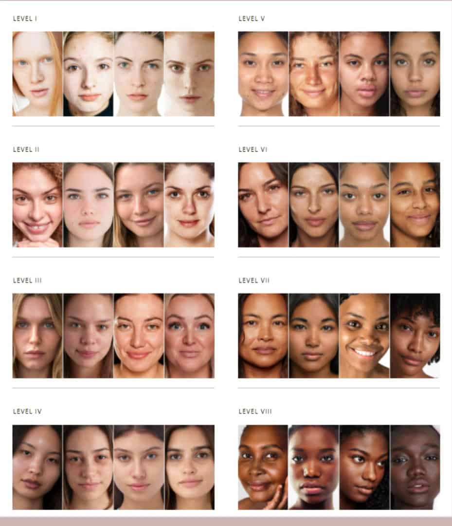 Makeup Skin Color Match | Saubhaya Makeup