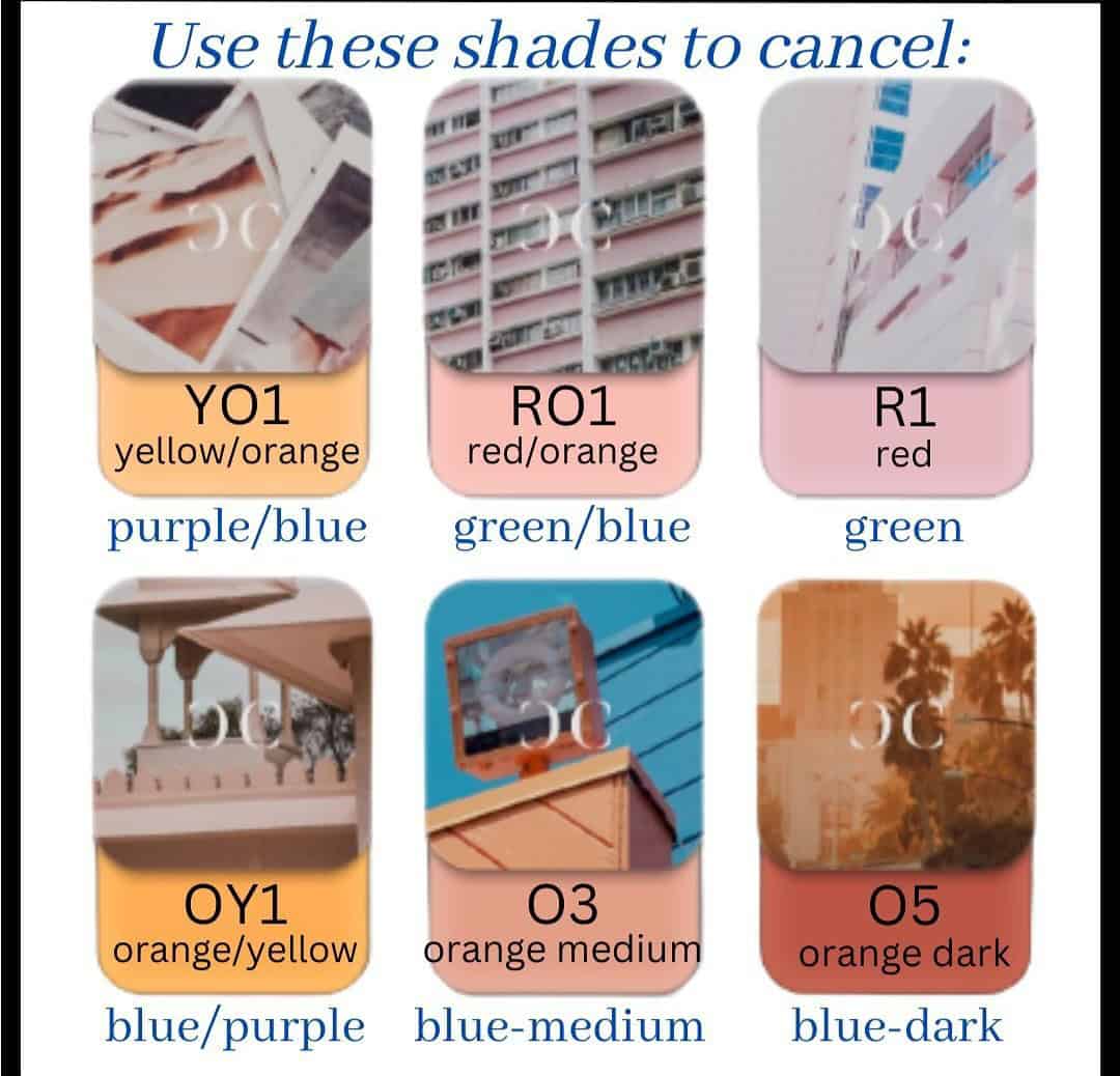 How to Color Correct Melasma Using Seint Demi Makeup - Brains and ...